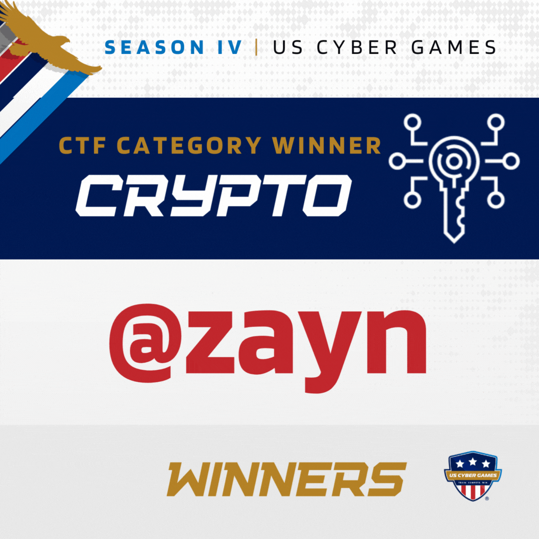 SIV Open CTF Leaderboard | US Cyber Games