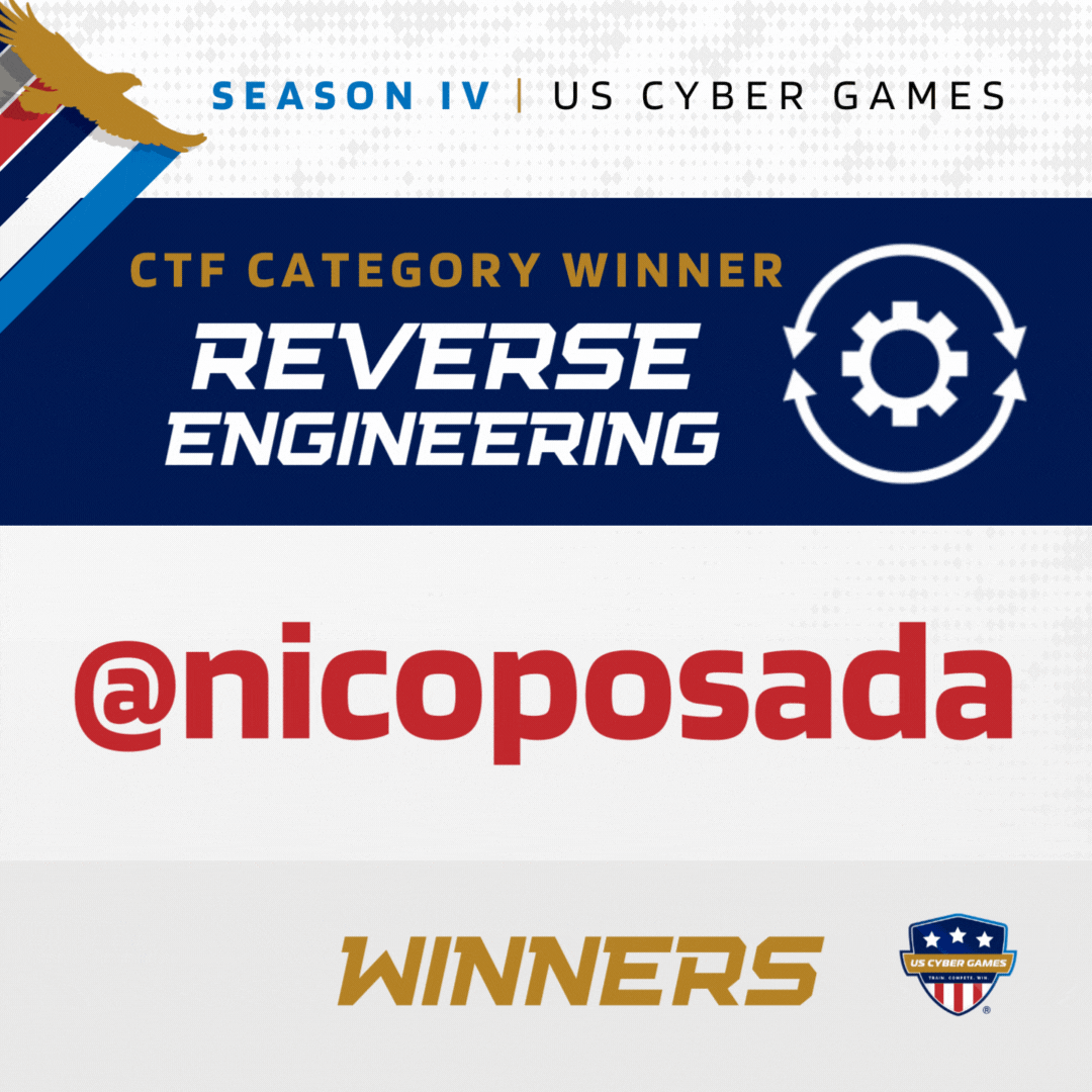 SIV Open CTF Leaderboard | US Cyber Games