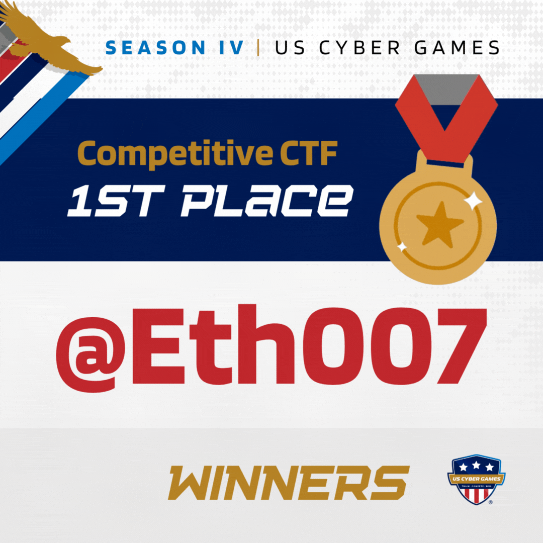 SIV Open CTF Leaderboard | US Cyber Games